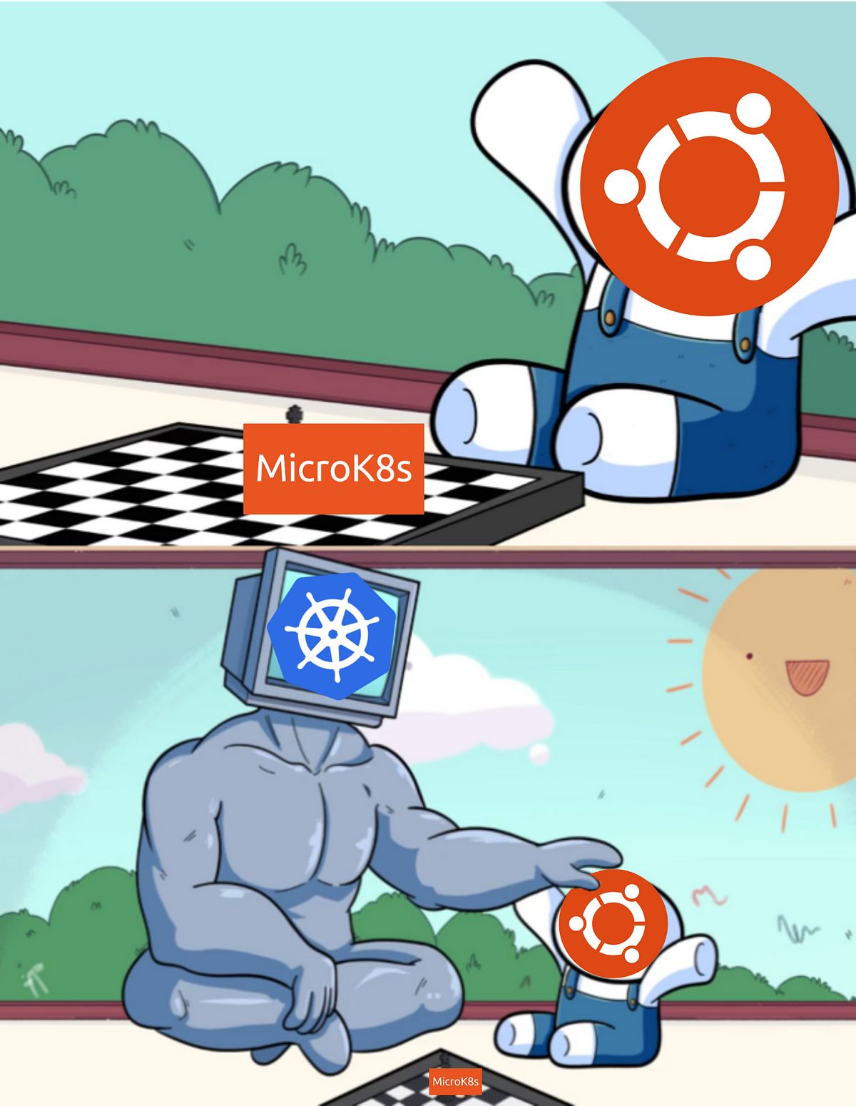 WefactorIT on LinkedIn: Get Started with Kubernetes and MicroK8s: A ... WefactorIT on LinkedIn: Get Started with Kubernetes and MicroK8s: A ...