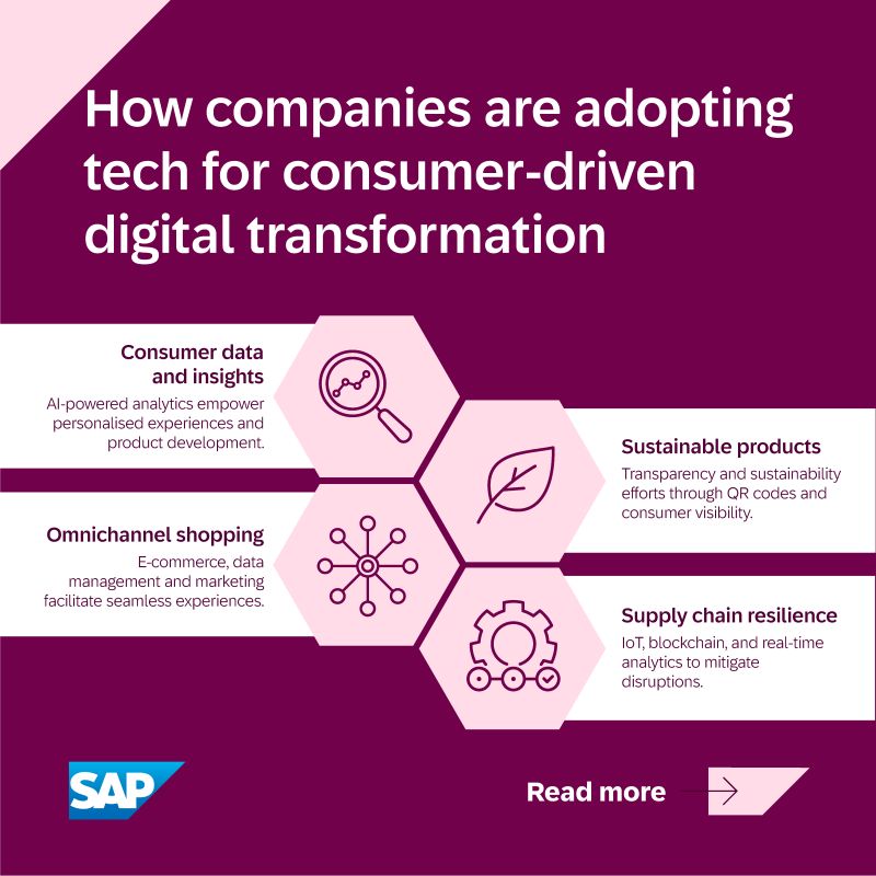 SAP on LinkedIn: Rising demand means rising challenges. Explore how our ... SAP on LinkedIn: Rising demand means rising challenges. Explore how our ...