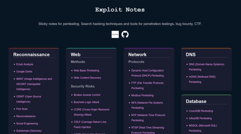 RM Information Security on LinkedIn: Exploit Notes RM Information Security on LinkedIn: Exploit Notes