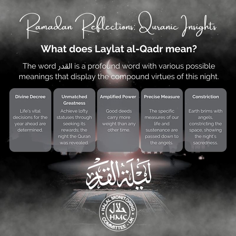 Halal Monitoring Committee on LinkedIn: A night better than one ... Halal Monitoring Committee on LinkedIn: A night better than one ...