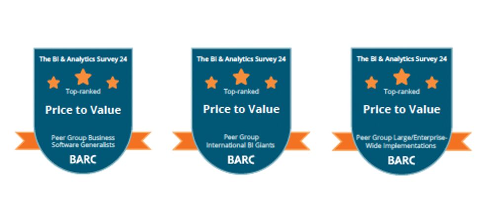 Oracle Analytics on LinkedIn: #oracleanalytics #oac Oracle Analytics on LinkedIn: #oracleanalytics #oac