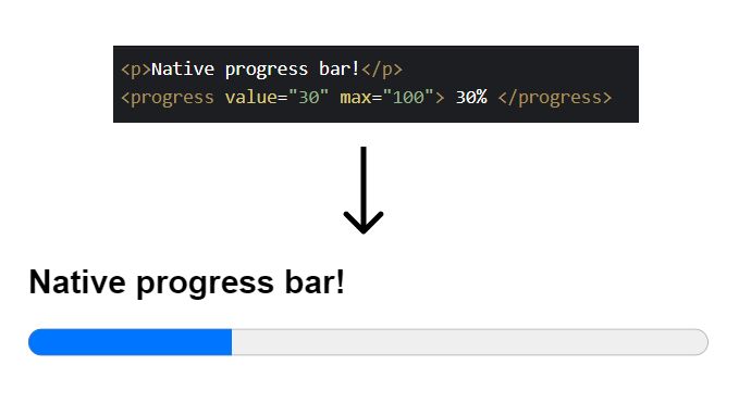 💡 Did you know: HTML has a built-in 💡 Did you know: HTML has a built-in