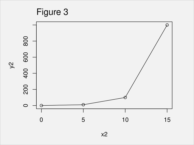 Joachim Schork on LinkedIn: #statisticsclass #rprogramming #programming Joachim Schork on LinkedIn: #statisticsclass #rprogramming #programming