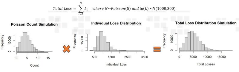Joachim Schork on LinkedIn: #datavisualization #data #statisticians # ... Joachim Schork on LinkedIn: #datavisualization #data #statisticians # ...