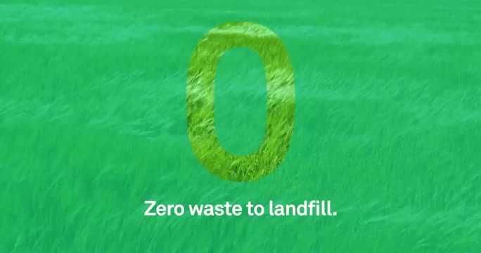 Greg Janky on LinkedIn: #sustainability #zeroemissionsday Greg Janky on LinkedIn: #sustainability #zeroemissionsday