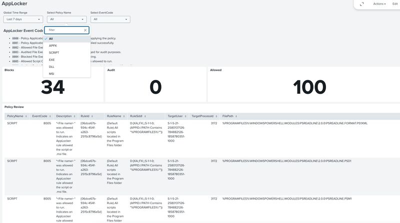 Learn how to use AppLocker data in Splunk | Ofer Learn how to use AppLocker data in Splunk | Ofer