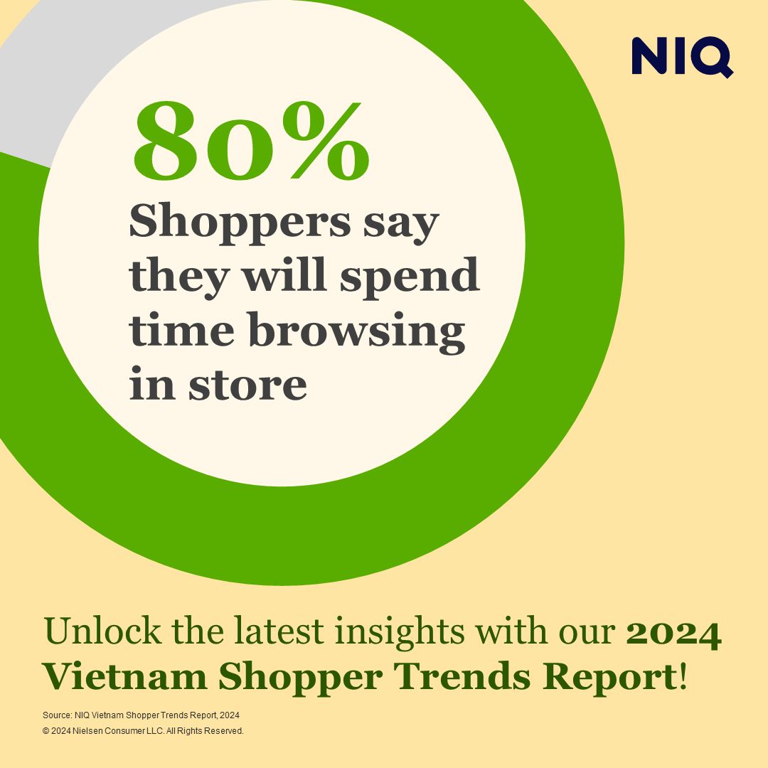 NielsenIQ on LinkedIn: NIQ Shopper Trends 2024 NielsenIQ on LinkedIn: NIQ Shopper Trends 2024