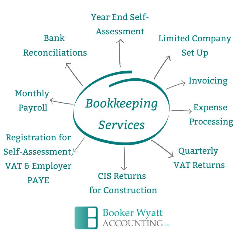 Catherine Overton on LinkedIn: #kentaccountant Catherine Overton on LinkedIn: #kentaccountant