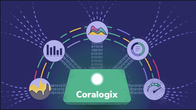Edge And WAF Monitoring & Security - Coralogix | Marci Acquaviva Edge And WAF Monitoring & Security - Coralogix | Marci Acquaviva