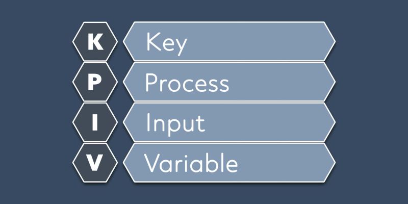 Six Sigma Development Solutions, Inc. on LinkedIn: Leveraging Key ... Six Sigma Development Solutions, Inc. on LinkedIn: Leveraging Key ...