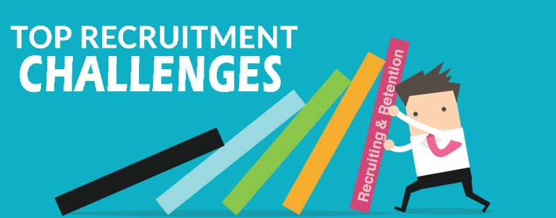 SGI Consultants on LinkedIn: Overcoming Recruitment Challenges For ... SGI Consultants on LinkedIn: Overcoming Recruitment Challenges For ...