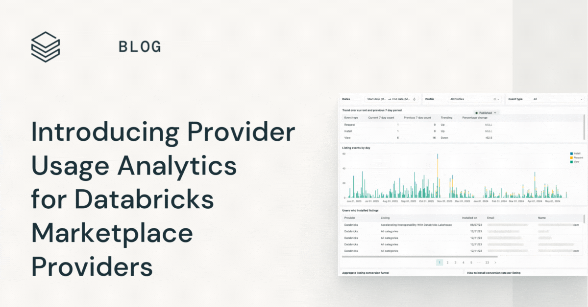 Darrin Montague on LinkedIn: Announcing GA of Provider Usage Analytics Darrin Montague on LinkedIn: Announcing GA of Provider Usage Analytics