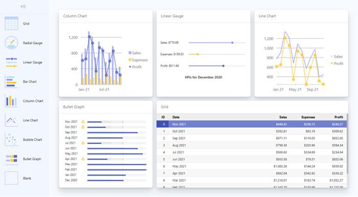 MESCIUS inc. on LinkedIn: How to Create a Dynamic Dashboard in React ... MESCIUS inc. on LinkedIn: How to Create a Dynamic Dashboard in React ...