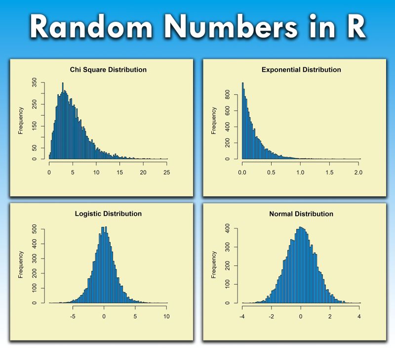 Joachim Schork on LinkedIn: #bigdata #rprogramming #analysisskills # ... Joachim Schork on LinkedIn: #bigdata #rprogramming #analysisskills # ...