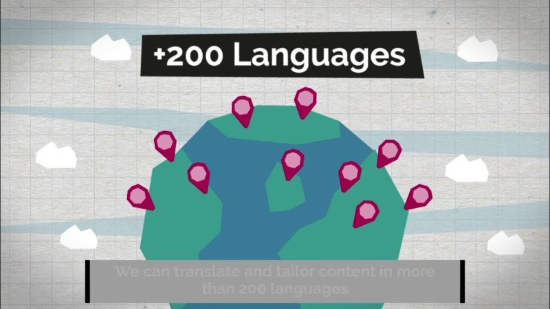 CPSL Language Services on LinkedIn: CPSL TEASER #3 Different Formats CPSL Language Services on LinkedIn: CPSL TEASER #3 Different Formats