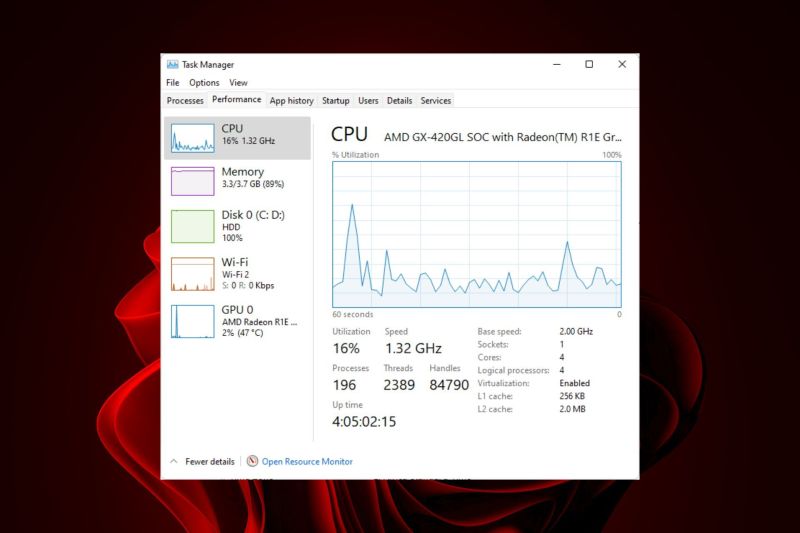 FNS LTD on LinkedIn: How Many CPU Cores Does Windows 11 Support? [How ... FNS LTD on LinkedIn: How Many CPU Cores Does Windows 11 Support? [How ...