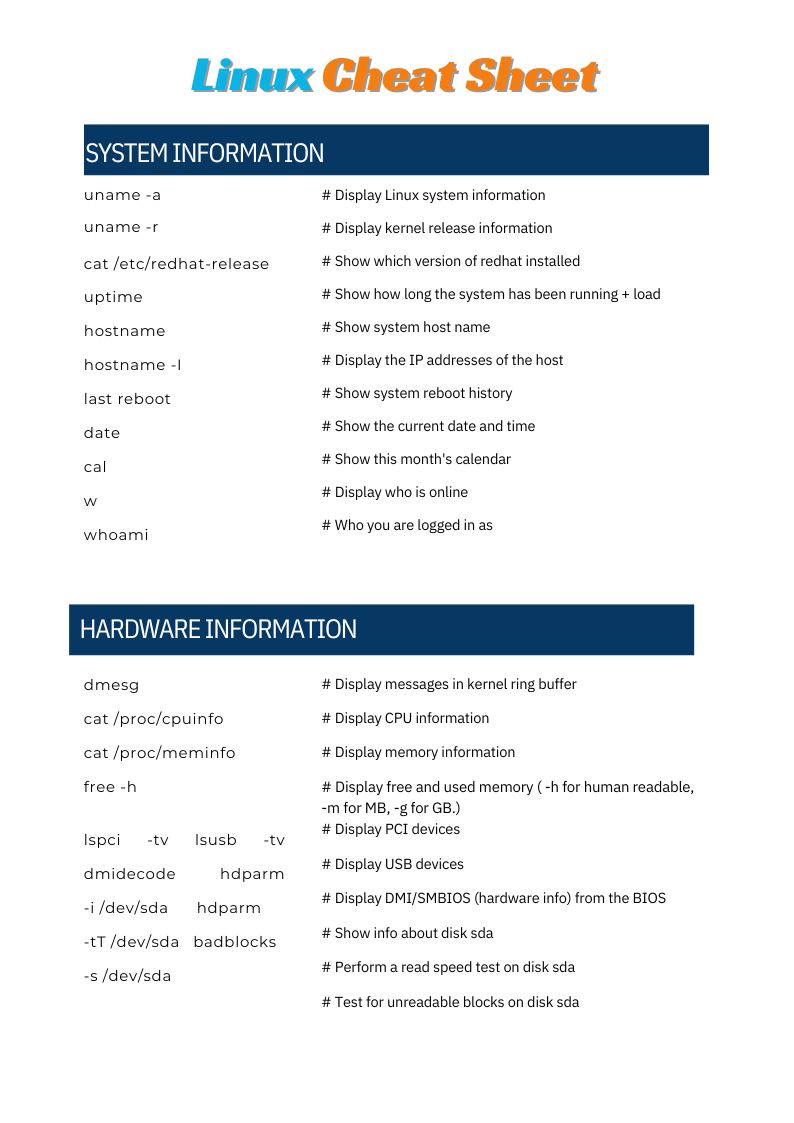 Asif Zuberi on LinkedIn: Linux Cheat Sheet for system & Hardware ... Asif Zuberi on LinkedIn: Linux Cheat Sheet for system & Hardware ...