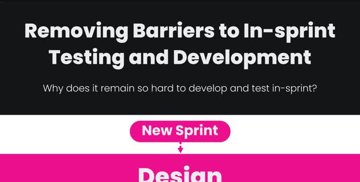 Quality Modeller on LinkedIn: #devops #qa #cicd #testing # ... Quality Modeller on LinkedIn: #devops #qa #cicd #testing # ...
