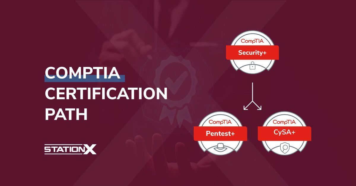 StationX on LinkedIn: CompTIA Certification Path: A Comprehensive Roadmap StationX on LinkedIn: CompTIA Certification Path: A Comprehensive Roadmap