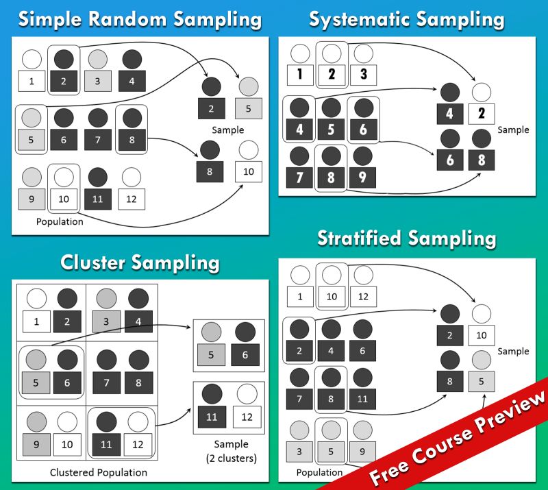 Joachim Schork on LinkedIn: #rstats #python #businessanalyst Joachim Schork on LinkedIn: #rstats #python #businessanalyst