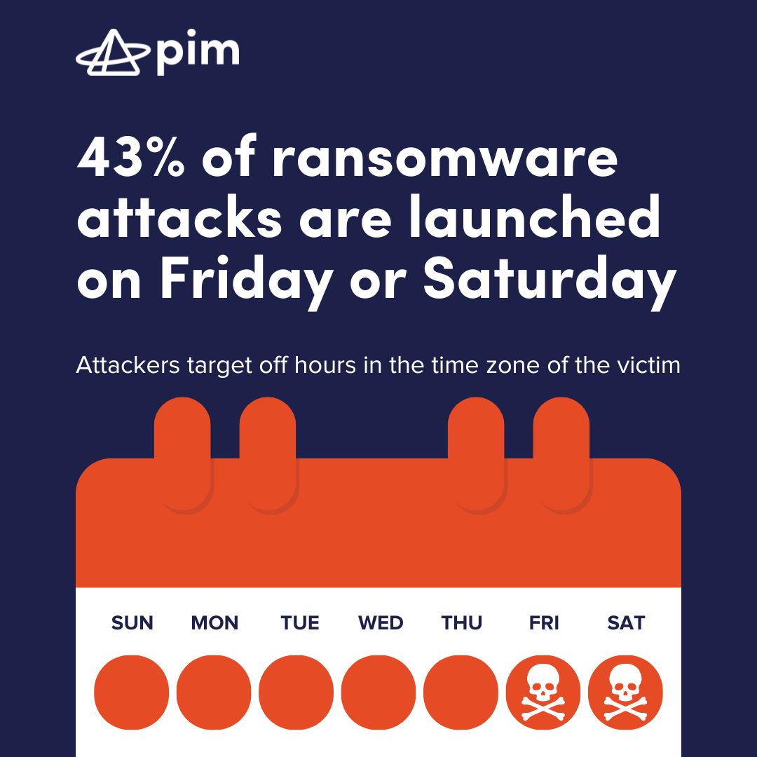 ProActive Information Management on LinkedIn: #cybersecurity #soc # ... ProActive Information Management on LinkedIn: #cybersecurity #soc # ...