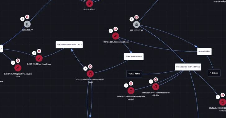 CyberWire on LinkedIn: Hacktivists Exploits WinRAR Vulnerability in ... CyberWire on LinkedIn: Hacktivists Exploits WinRAR Vulnerability in ...