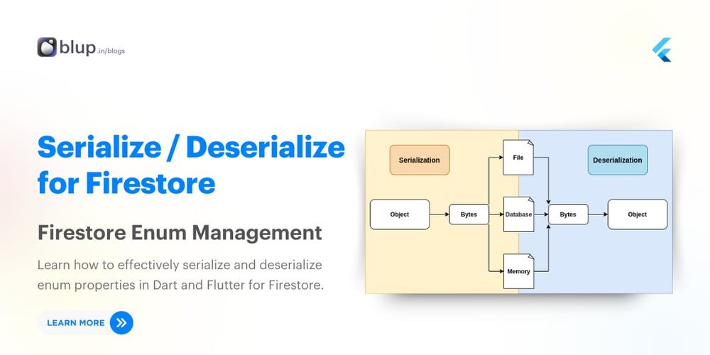 CodingCat.dev on LinkedIn: How to Manage Serialize/Deserialize an Enum ... CodingCat.dev on LinkedIn: How to Manage Serialize/Deserialize an Enum ...