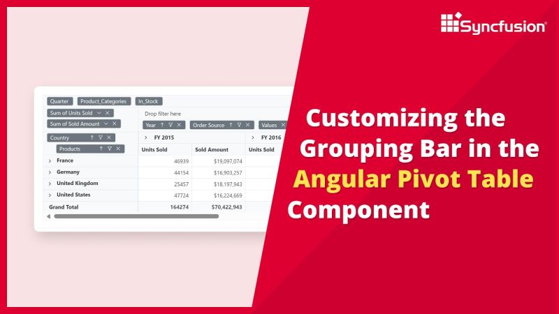 Syncfusion on LinkedIn: Customizing the Grouping Bar in the Angular ... Syncfusion on LinkedIn: Customizing the Grouping Bar in the Angular ...