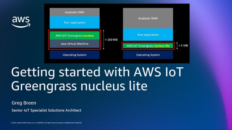AWS IoT: Getting started with AWS IoT Greengrass nucleus lite | Finperform AWS IoT: Getting started with AWS IoT Greengrass nucleus lite | Finperform