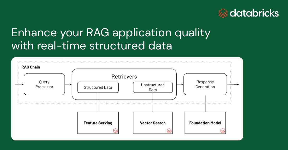 Databricks on LinkedIn: Improve your RAG application response quality ... Databricks on LinkedIn: Improve your RAG application response quality ...