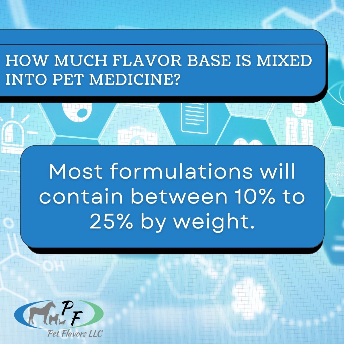 Pet Flavors (PF LLC) on LinkedIn: Need help formulating a product? PF ... Pet Flavors (PF LLC) on LinkedIn: Need help formulating a product? PF ...