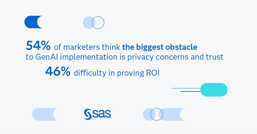 SAS on LinkedIn: #marketing #genai #dataprivacy #datagovernance SAS on LinkedIn: #marketing #genai #dataprivacy #datagovernance