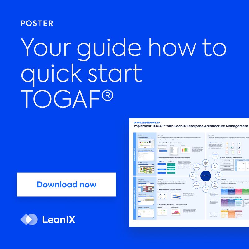 SAP LeanIX on LinkedIn: An agile framework to implement TOGAF with LeanIX SAP LeanIX on LinkedIn: An agile framework to implement TOGAF with LeanIX