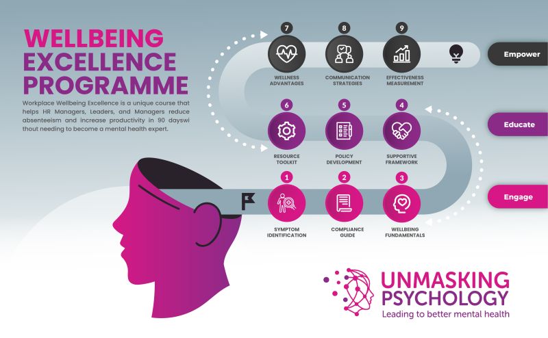 Unmasking Psychology on LinkedIn: Unmasking Psychology Main Home Page Unmasking Psychology on LinkedIn: Unmasking Psychology Main Home Page