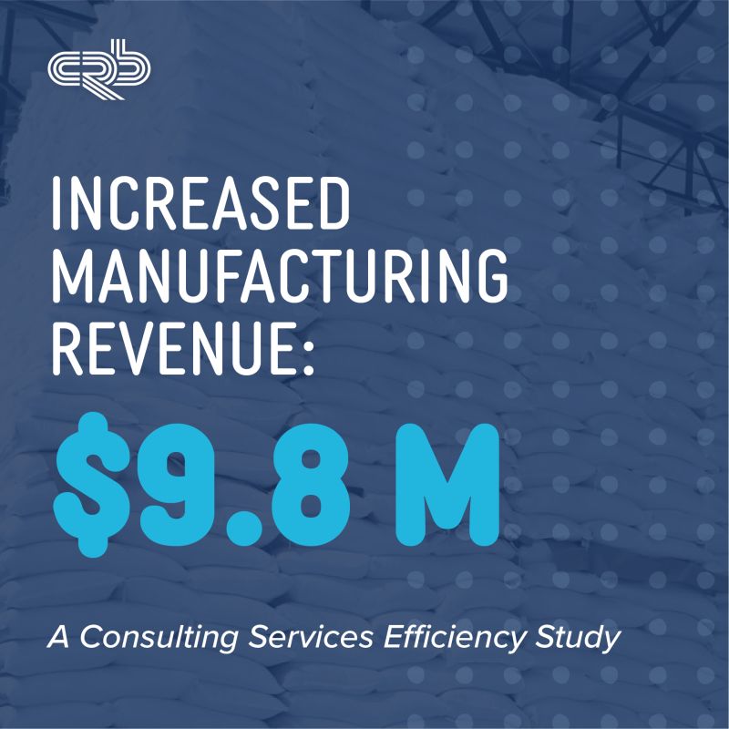 Riju Saini, Ph.D. on LinkedIn: Food Facility Operations Improvement Study Riju Saini, Ph.D. on LinkedIn: Food Facility Operations Improvement Study