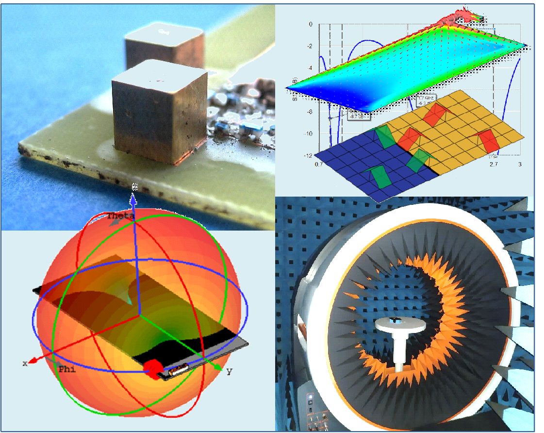 How to Model Antennas for IoT Wireless Devices | Finperform posted on ... How to Model Antennas for IoT Wireless Devices | Finperform posted on ...