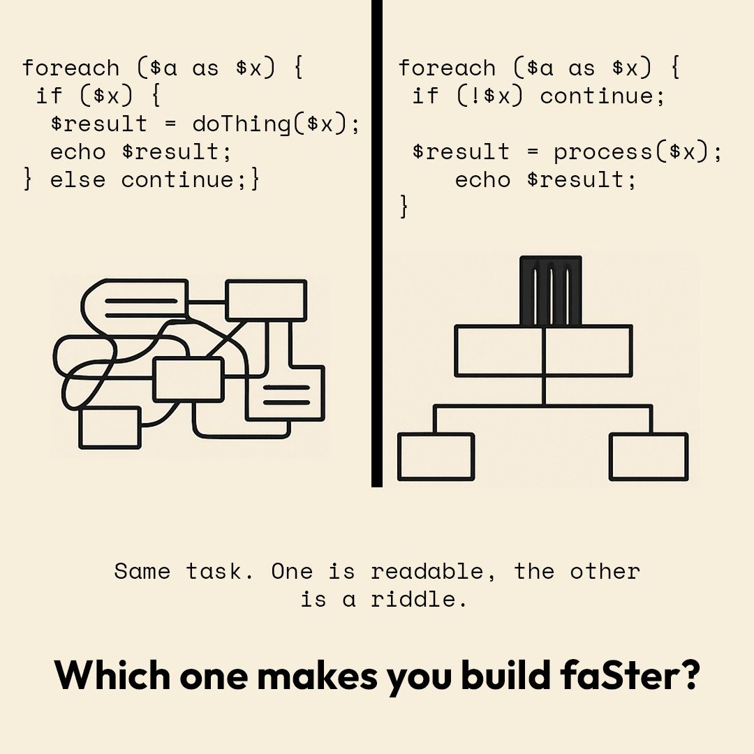 #developers #softwareengineering #backend #devtools #programming ... #developers #softwareengineering #backend #devtools #programming ...