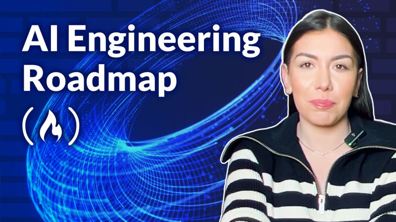 AI Engineering Roadmap https://lnkd.in/ek5J-vAa | CodingCat.dev AI Engineering Roadmap https://lnkd.in/ek5J-vAa | CodingCat.dev