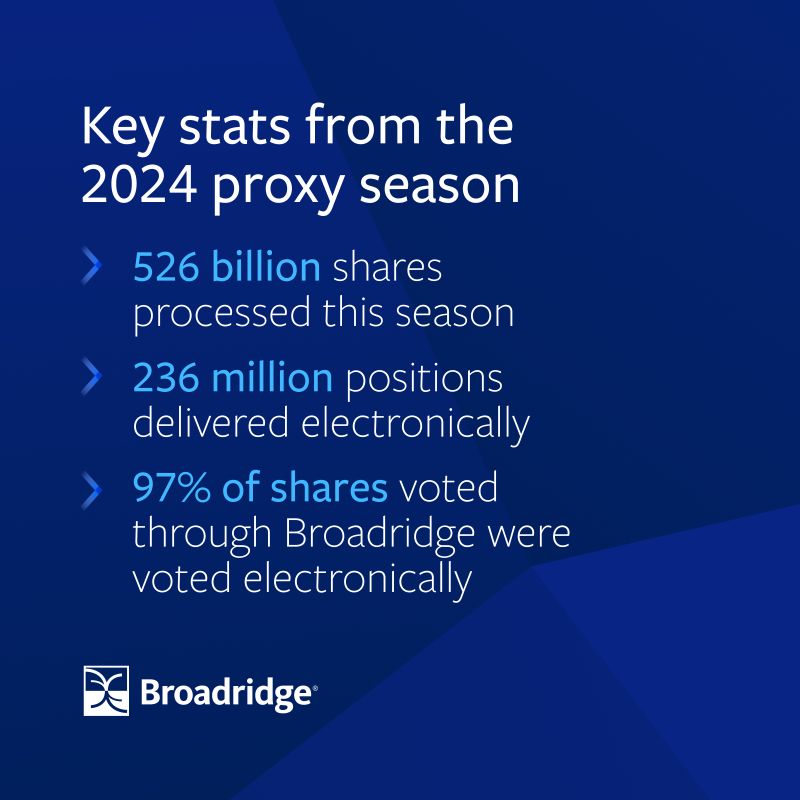 Brian Gorny on LinkedIn: I'm excited to share Broadridge's latest Key ... Brian Gorny on LinkedIn: I'm excited to share Broadridge's latest Key ...