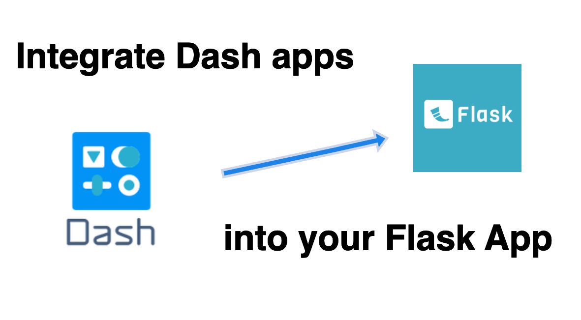 Ploomber on LinkedIn: Integrate Dash Apps into Your Flask App Ploomber on LinkedIn: Integrate Dash Apps into Your Flask App