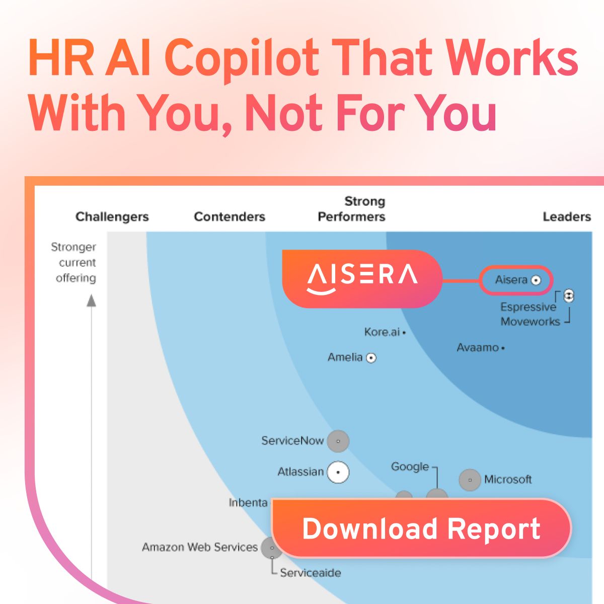 Aisera on LinkedIn: Forrester Conversational AI Report: Aisera is ... Aisera on LinkedIn: Forrester Conversational AI Report: Aisera is ...