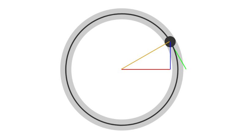 TechFishNews on LinkedIn: Using Trigonometric Functions In CSS TechFishNews on LinkedIn: Using Trigonometric Functions In CSS
