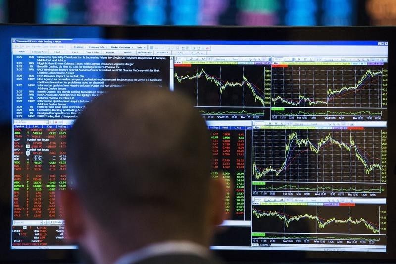 BCGAlpha, llc on LinkedIn: #financial #markets #stocks BCGAlpha, llc on LinkedIn: #financial #markets #stocks