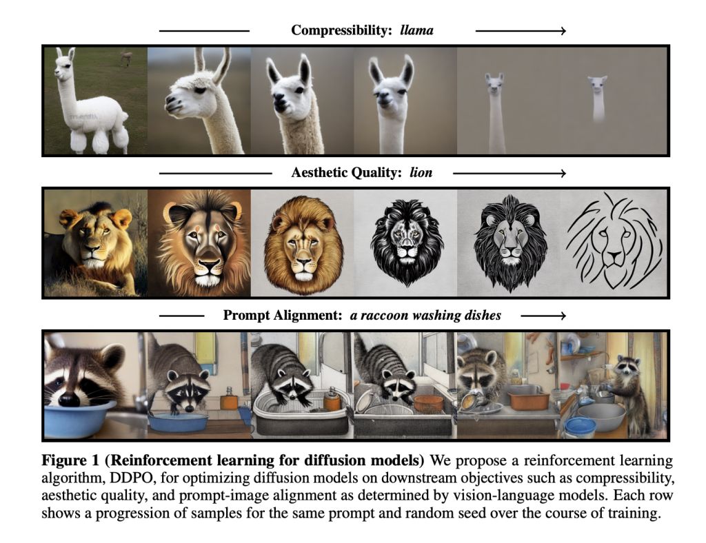 Eric Feuilleaubois (Ph.D) on LinkedIn: UC Berkeley And MIT Researchers ... Eric Feuilleaubois (Ph.D) on LinkedIn: UC Berkeley And MIT Researchers ...