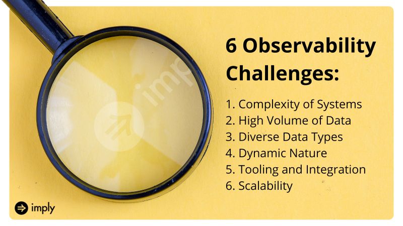 Imply on LinkedIn: Why is Observability Hard? Given the intricate ... Imply on LinkedIn: Why is Observability Hard? Given the intricate ...