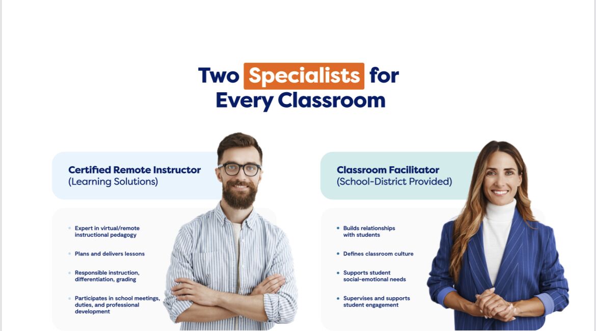 How Stride Learning Solutions offers remote classroom management ... How Stride Learning Solutions offers remote classroom management ...