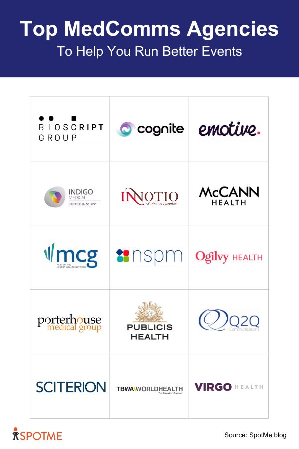 SpotMe on LinkedIn: Omnichannel In Pharma: Key Components, Designs ... SpotMe on LinkedIn: Omnichannel In Pharma: Key Components, Designs ...