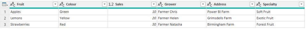 Power Query Nested Data Types In Excel | Chris Webb Power Query Nested Data Types In Excel | Chris Webb