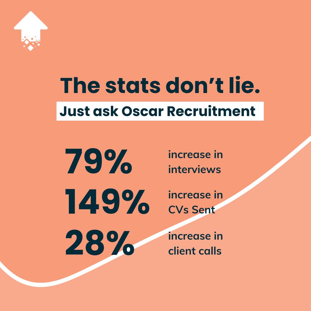 OneUp Sales on LinkedIn: Recruitment Software Platform from OneUp Sales OneUp Sales on LinkedIn: Recruitment Software Platform from OneUp Sales