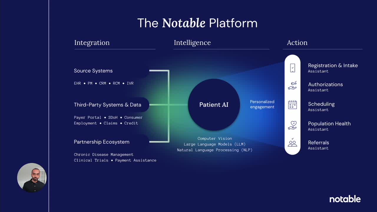 Notable on LinkedIn: #ai #healthcare Notable on LinkedIn: #ai #healthcare